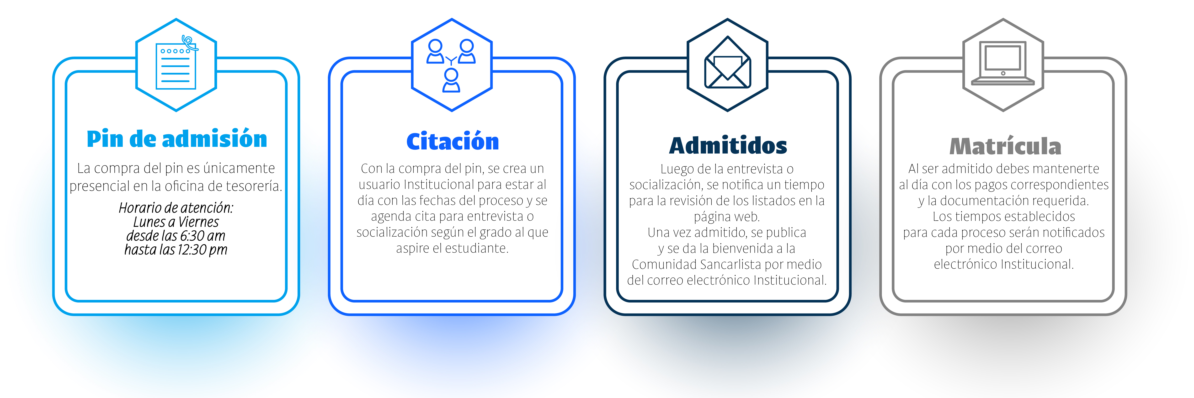 Admisiones